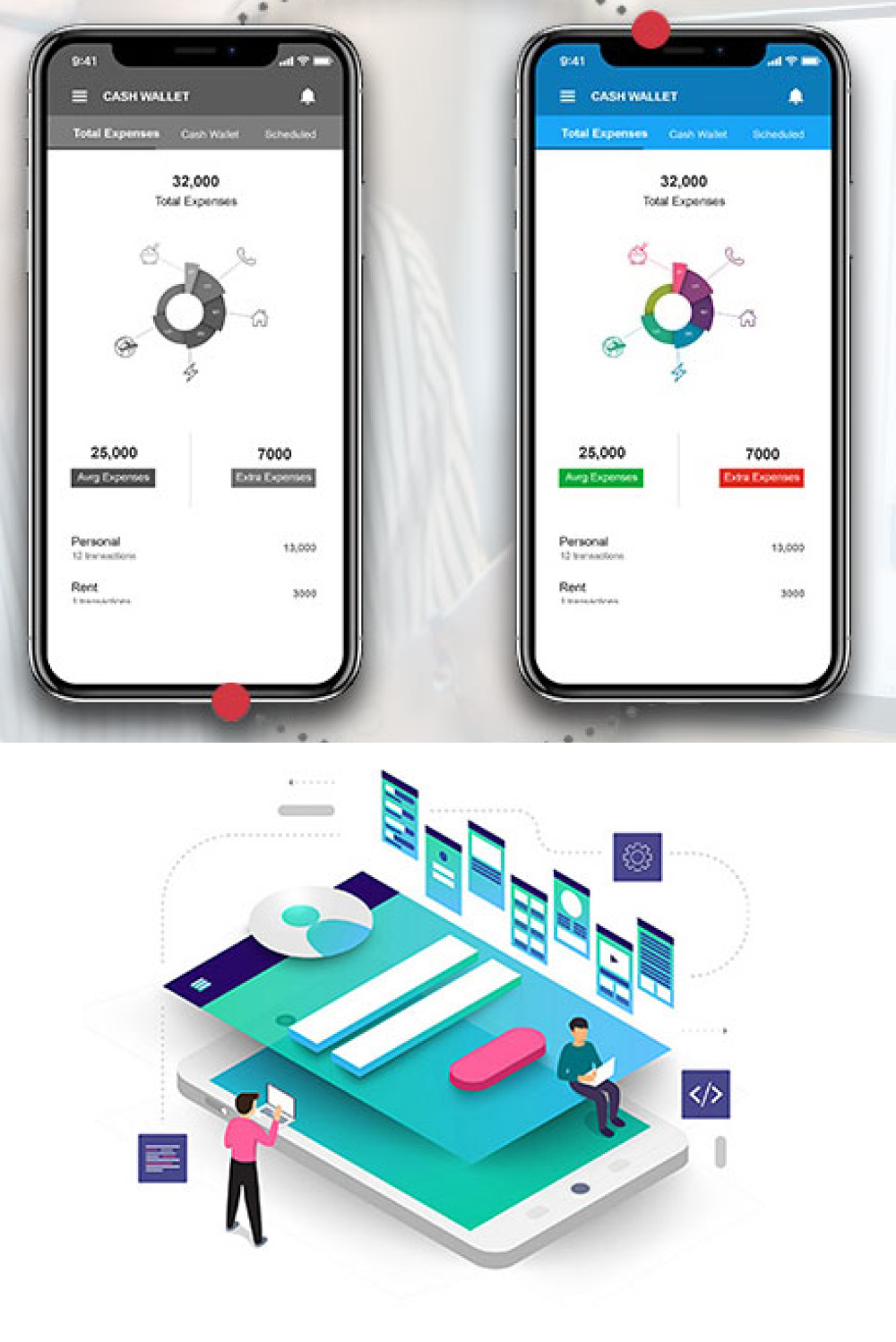 Hire Hybrid Mobile App Developers | Hybrid App Development Services